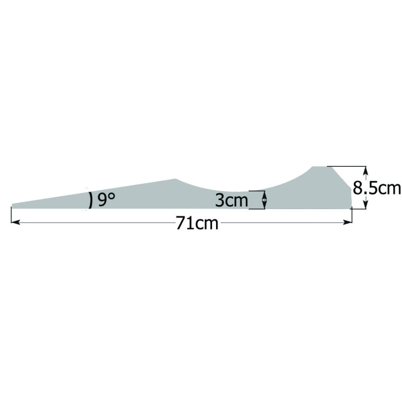 B-G – Tyre Saving Ramps – Set of 4